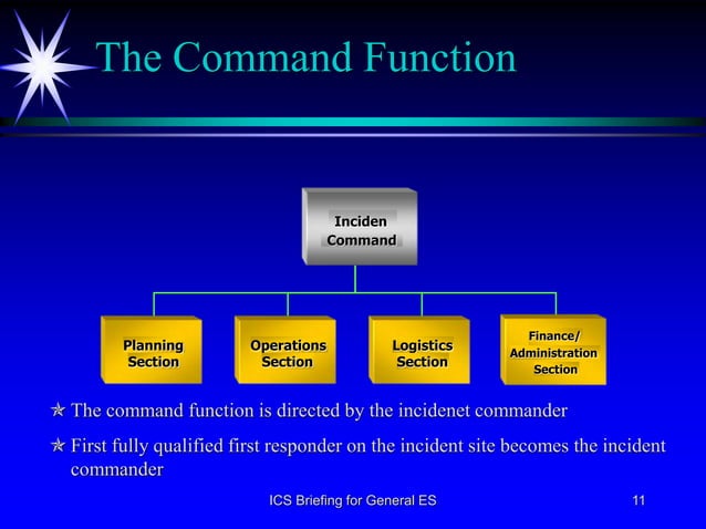 incident command system BASIC COURSE.PPT | Business | Business and Finance