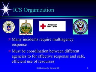 incident command system BASIC COURSE.PPT