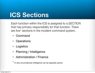 INCIDENT COMMAND SYSTEM PLAIN AND SIMPLE.pptx