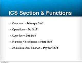 INCIDENT COMMAND SYSTEM PLAIN AND SIMPLE.pptx