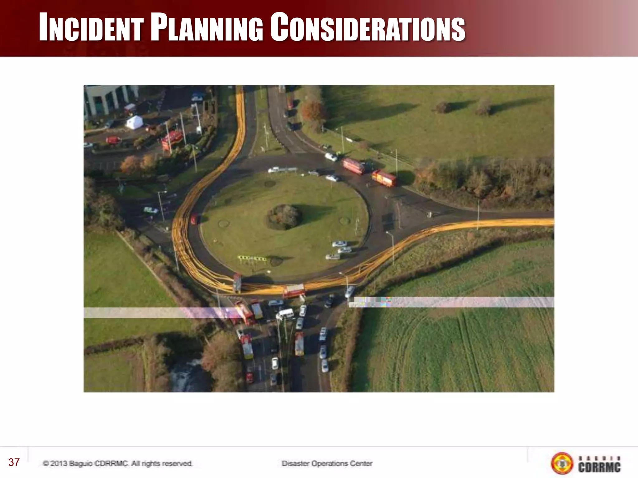 Incident Command System | PPTX