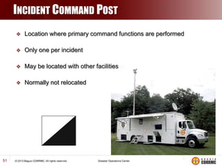Incident Command Post
