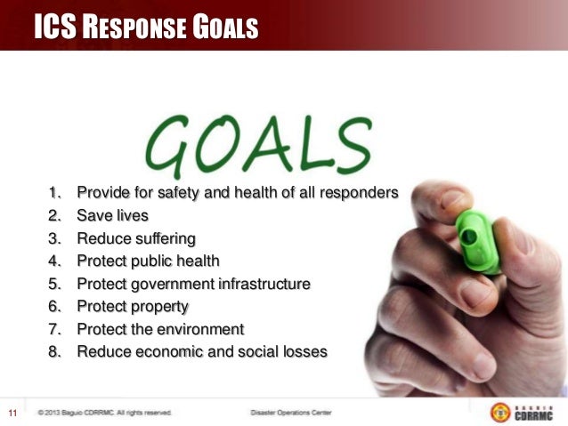 Which ics functional area sets the incident objectives - doctorsnibht