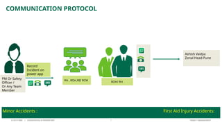 Incident Communication protocol for site.pptx