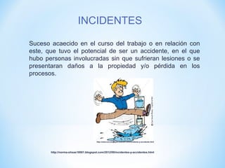 Incidentes y accidentes presentacion | PPT