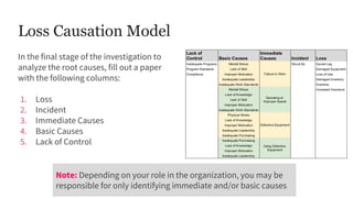 Incident investigation | PDF