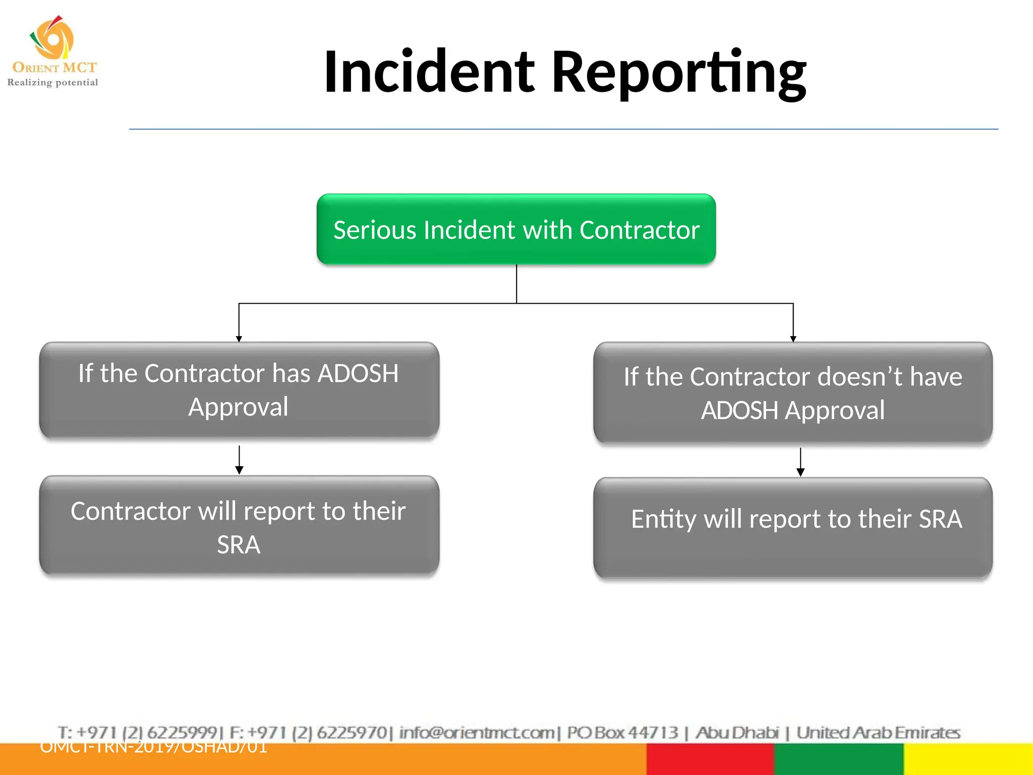 Incident investigation and reporting training | PPTX