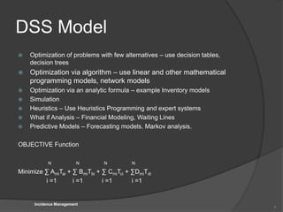 Incident Management | PPT