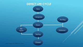 Incident management | PPT