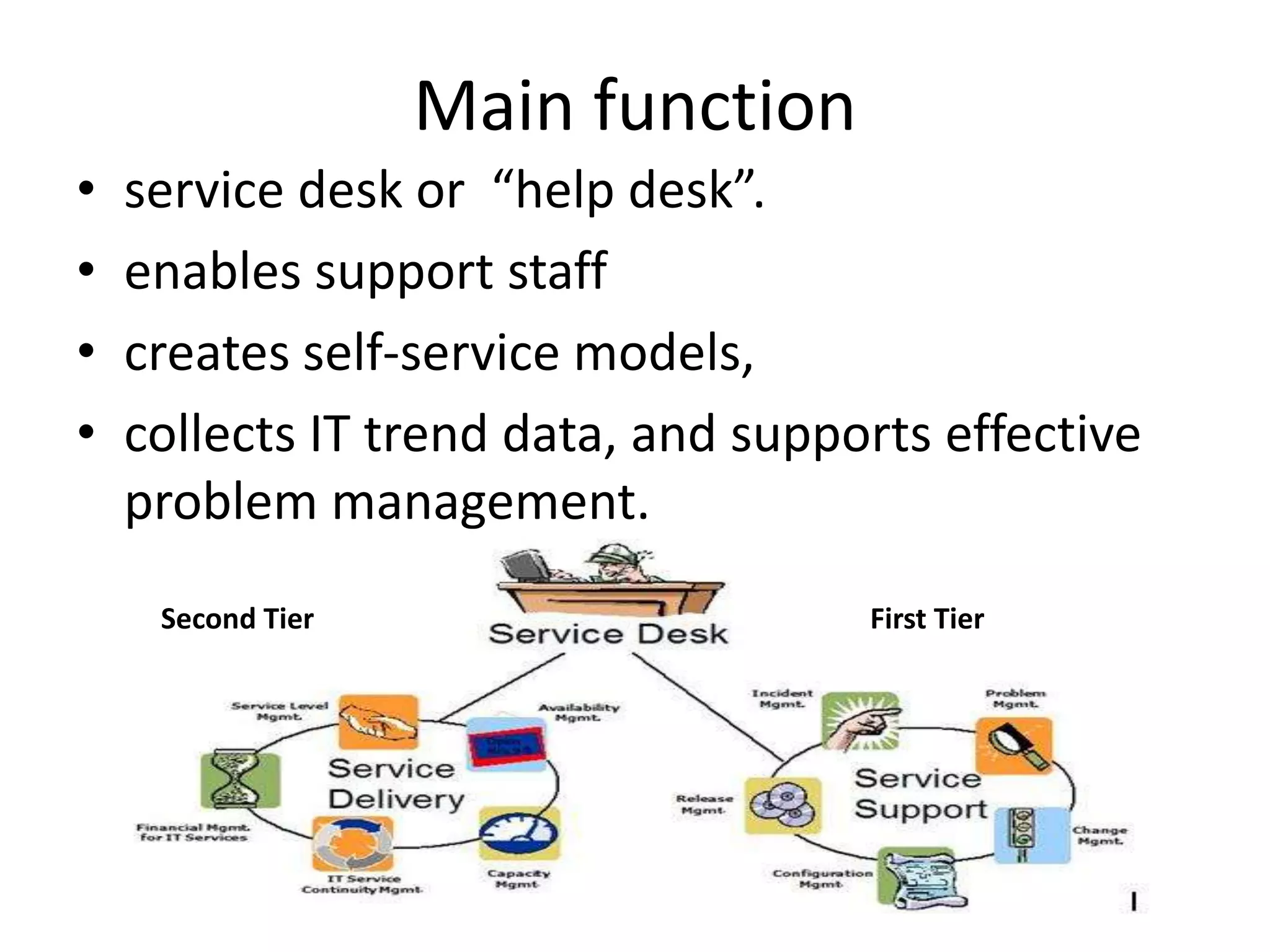 ITIL- Service operations- Incident management | PPT ITIL- Service operations- Incident management | PPT