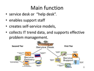 ITIL- Service operations- Incident management | PPTX