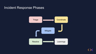 Incident Management Framework | PDF