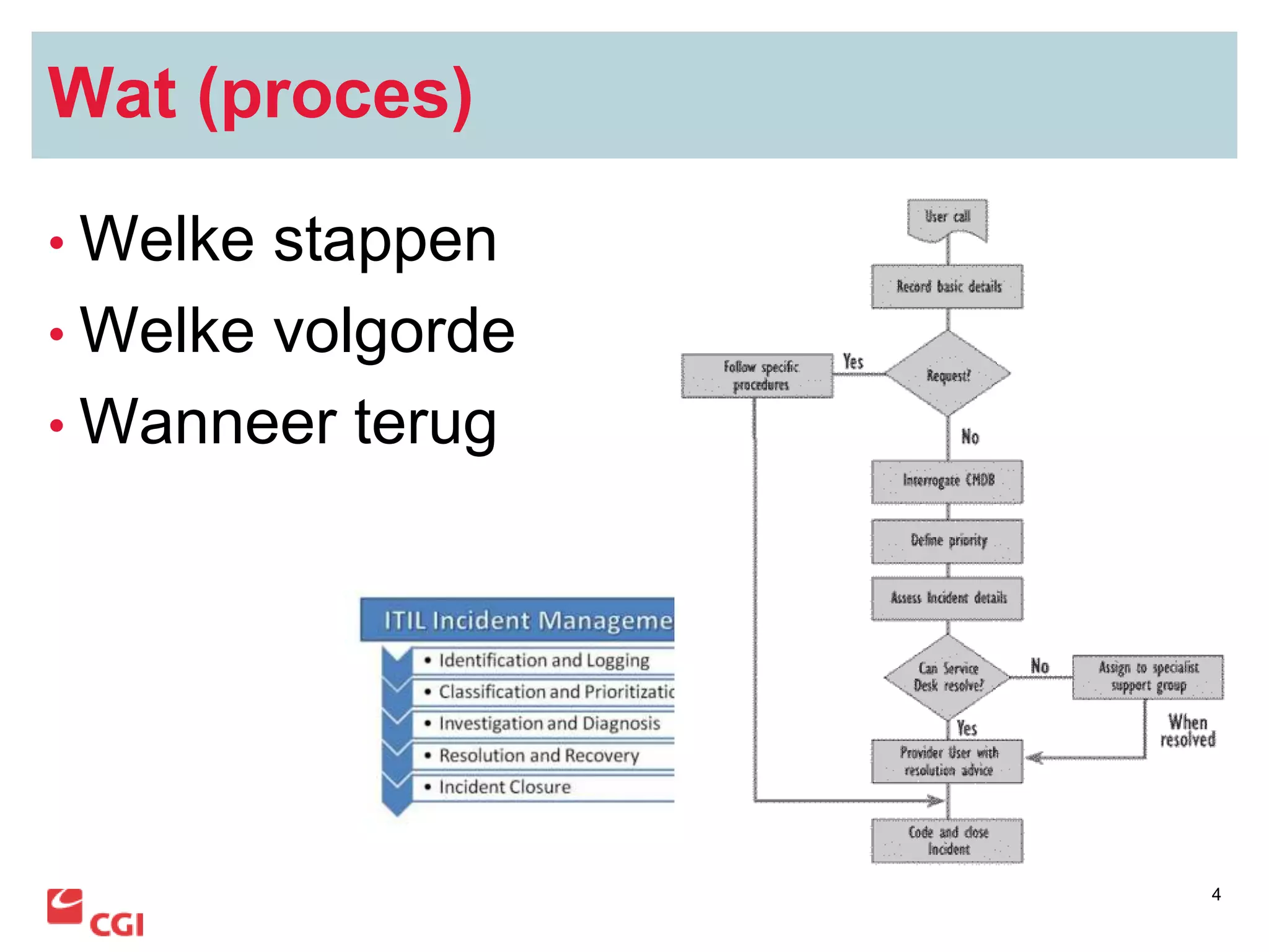 Incident management hoe doe je dat (grote letters) | PPT