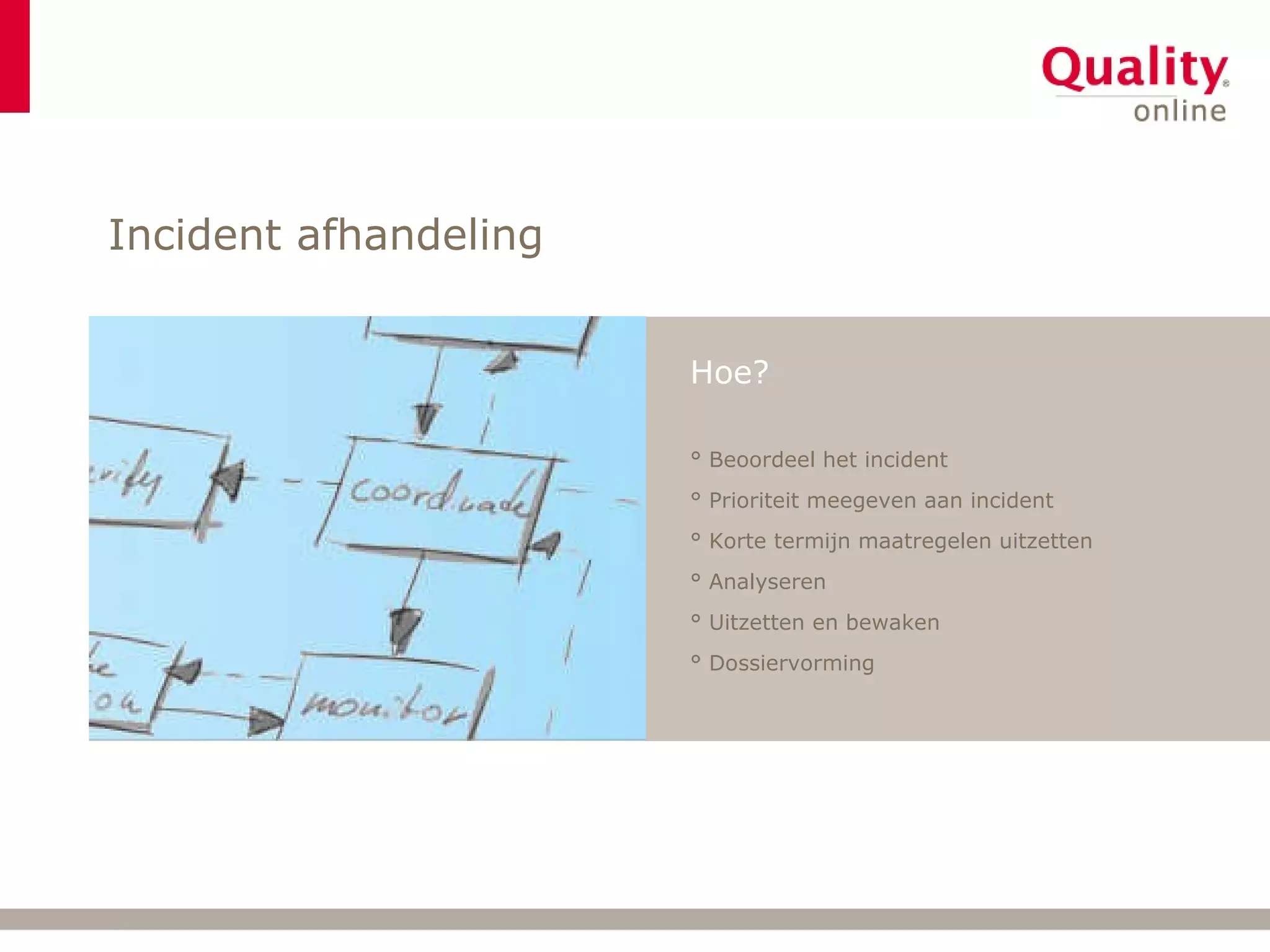 Incident management linkedin | PPT