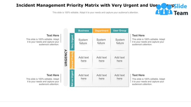 Incident Management Magnifying Glass Priority Matrix Process Resolution ...
