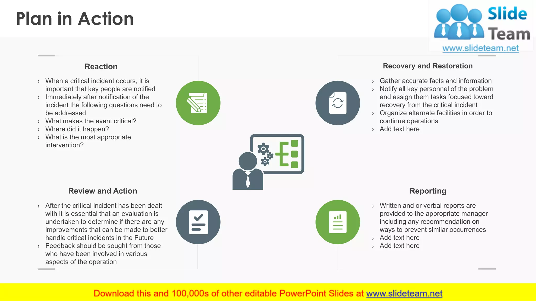 Incident Management PowerPoint Presentation Slides | PDF
