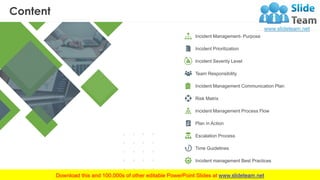Incident Management PowerPoint Presentation Slides | PDF