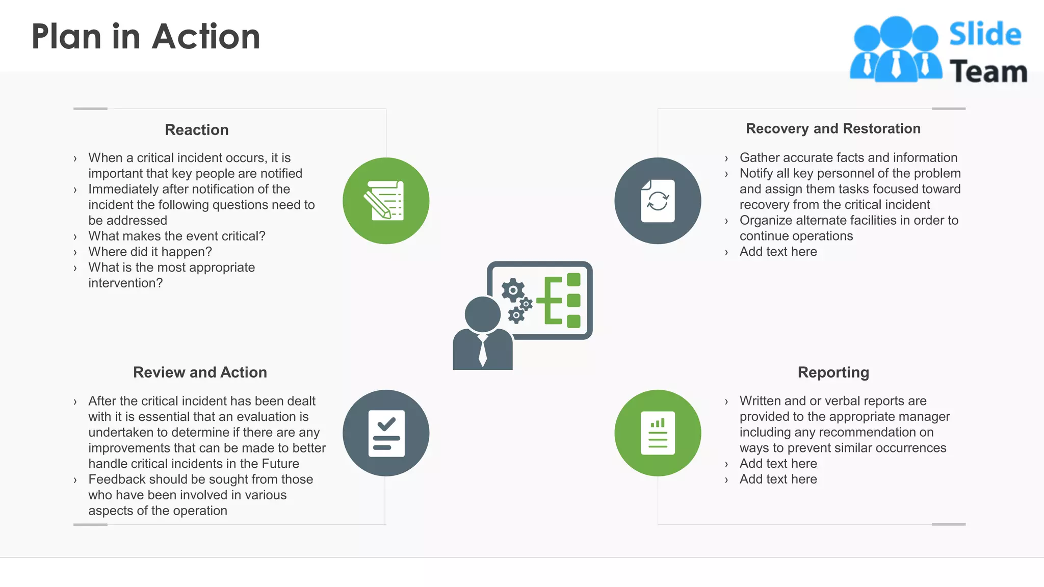 Incident Management Powerpoint Presentation Slides | PDF