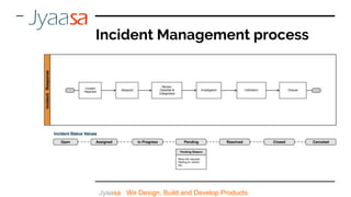 Incident management with jira | PPTX