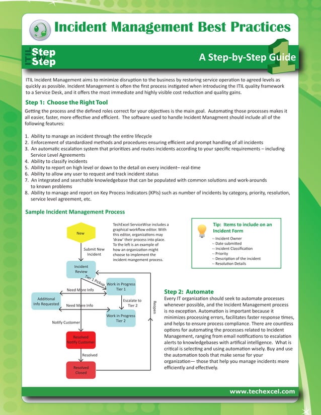 Incident Management Best Practices Pdf 5124