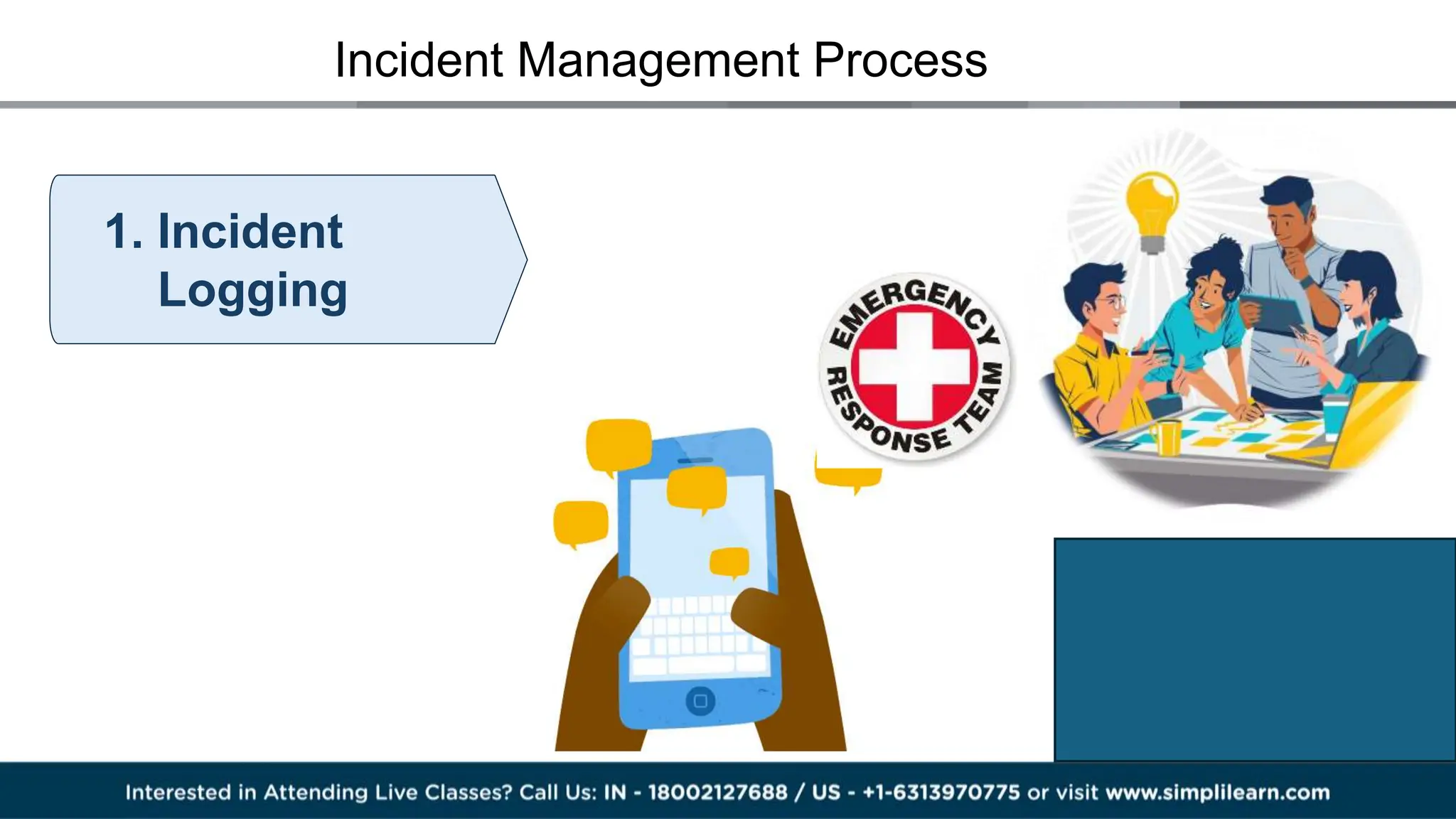What Is Incident Management | Incident Management Process | ITIL V4 Foundation | Simplilearn | PPTX