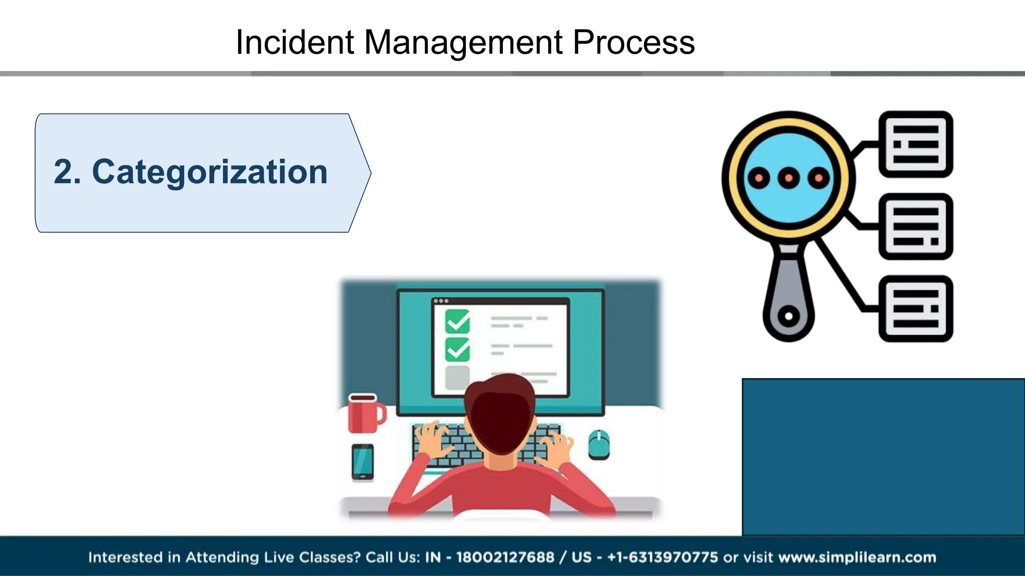 What Is Incident Management | Incident Management Process | ITIL V4 ...