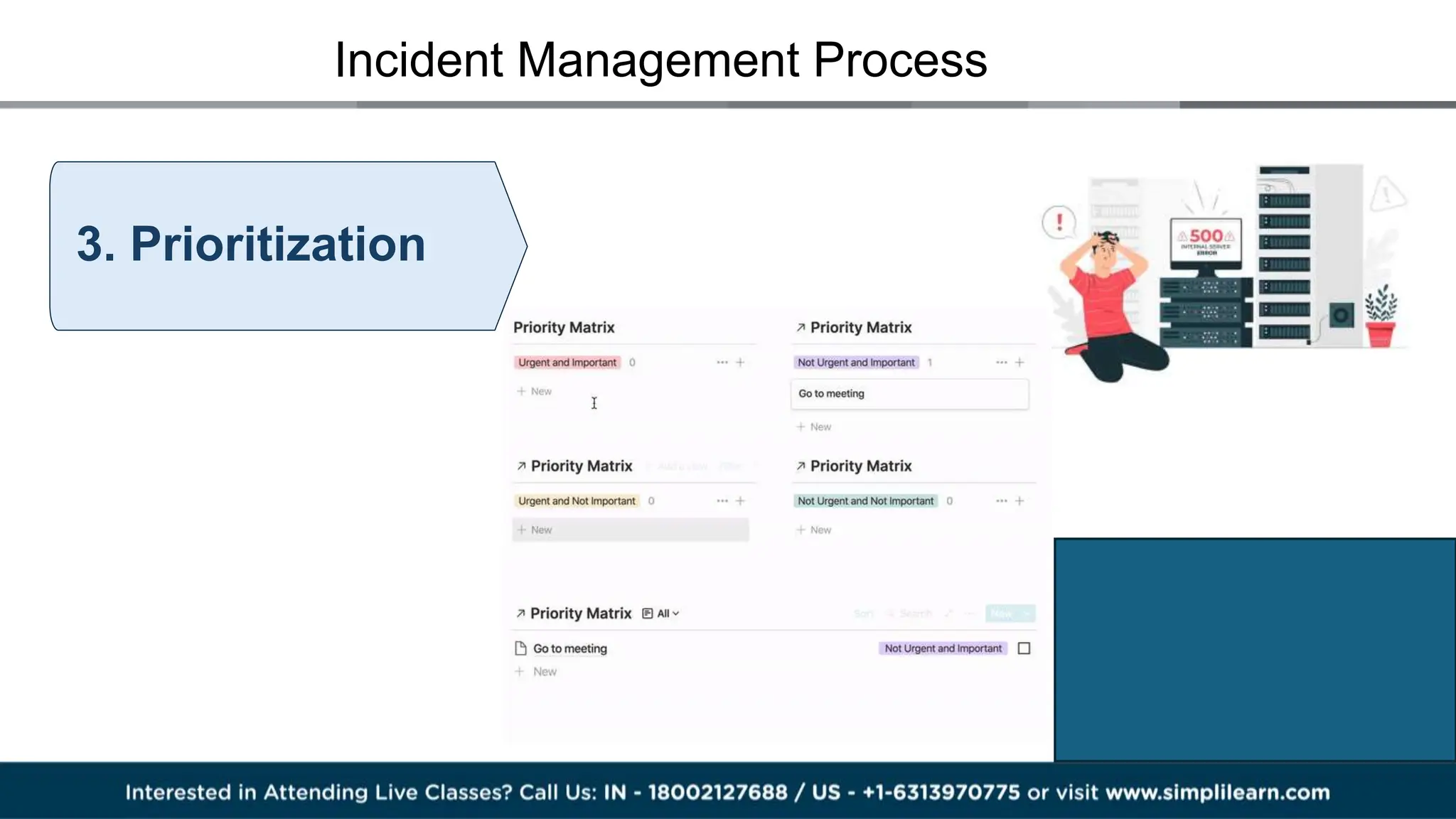 What Is Incident Management | Incident Management Process | ITIL V4 ...