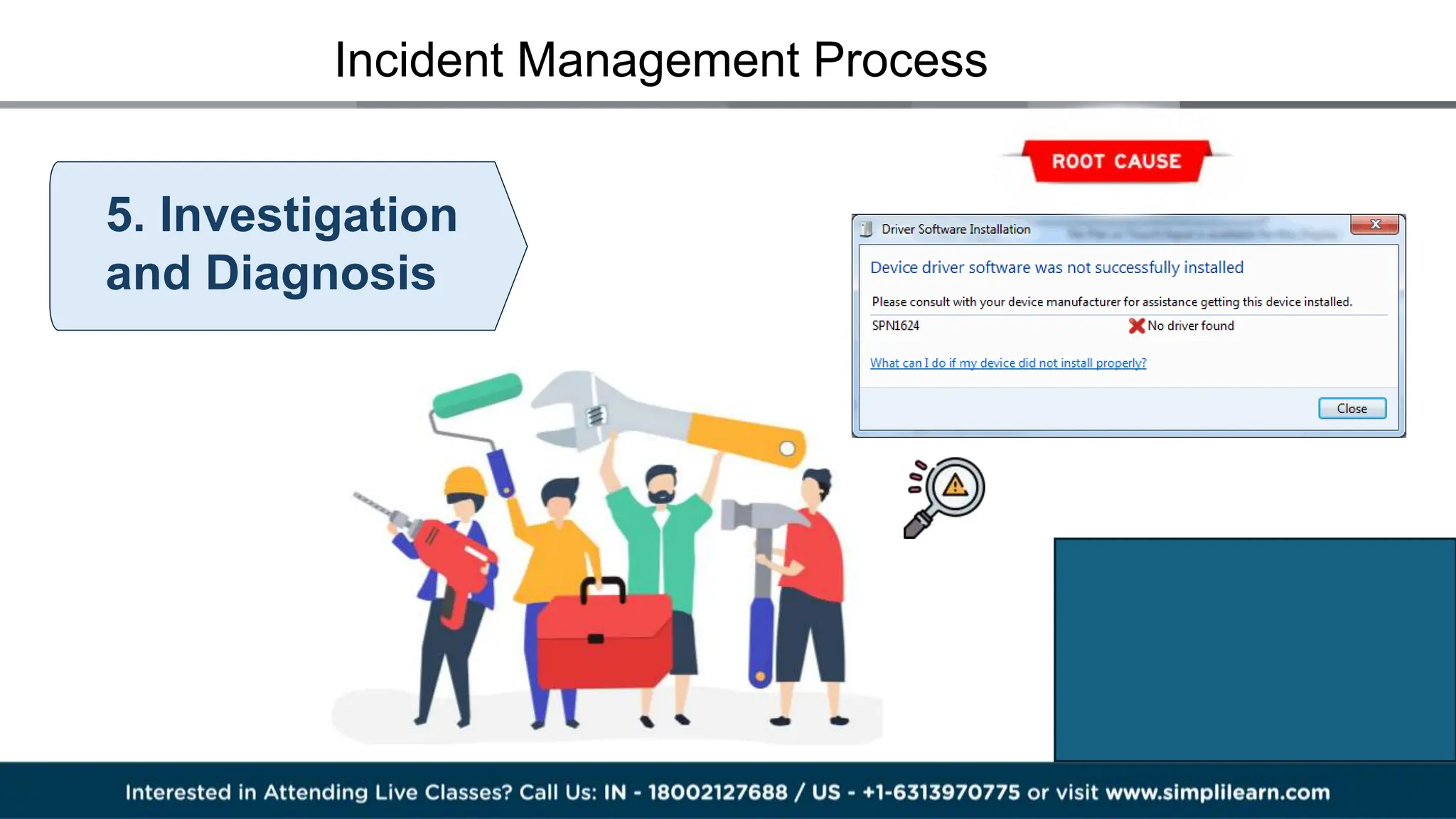 What Is Incident Management | Incident Management Process | ITIL V4 ...