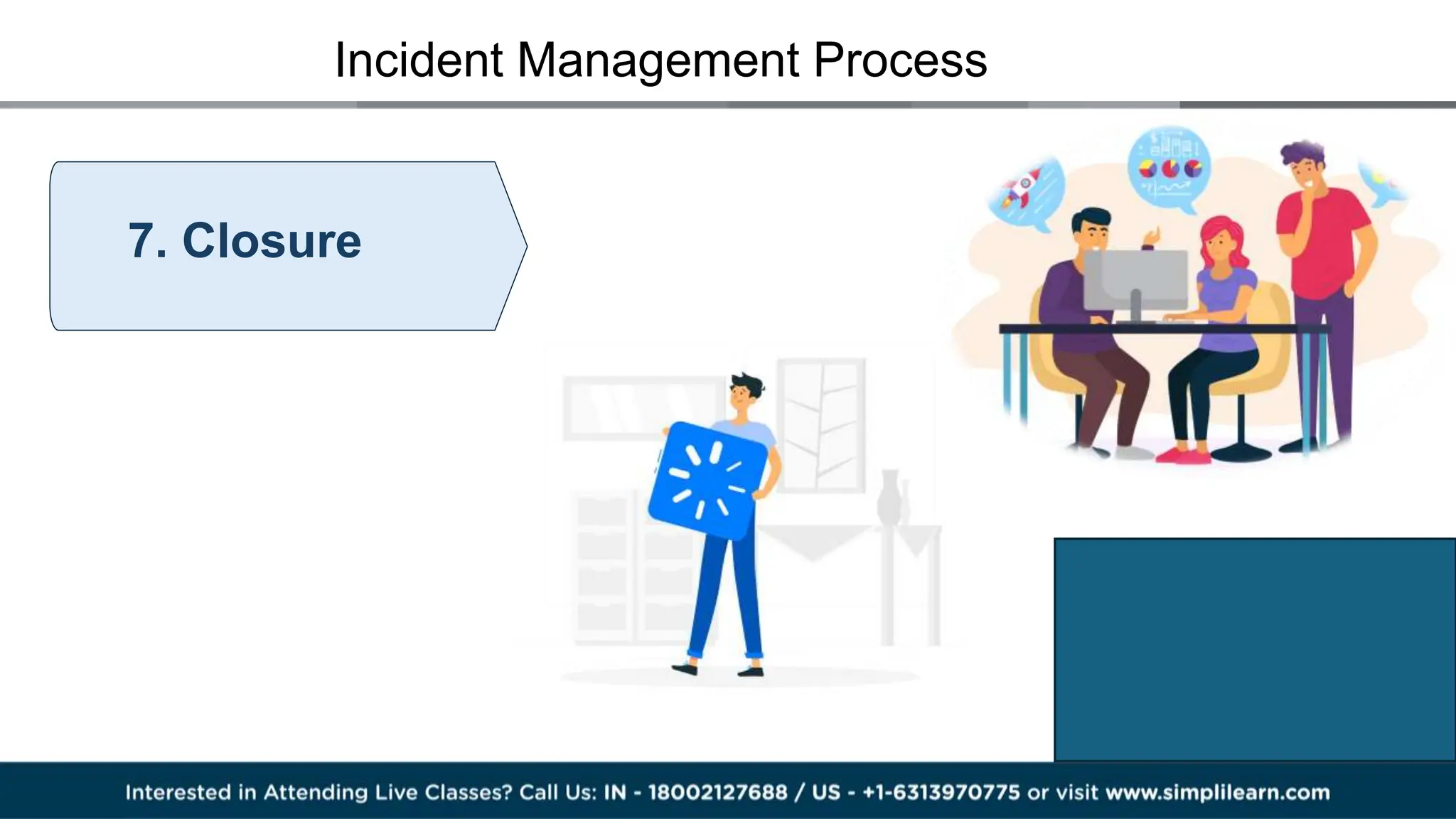 What Is Incident Management | Incident Management Process | ITIL V4 ...