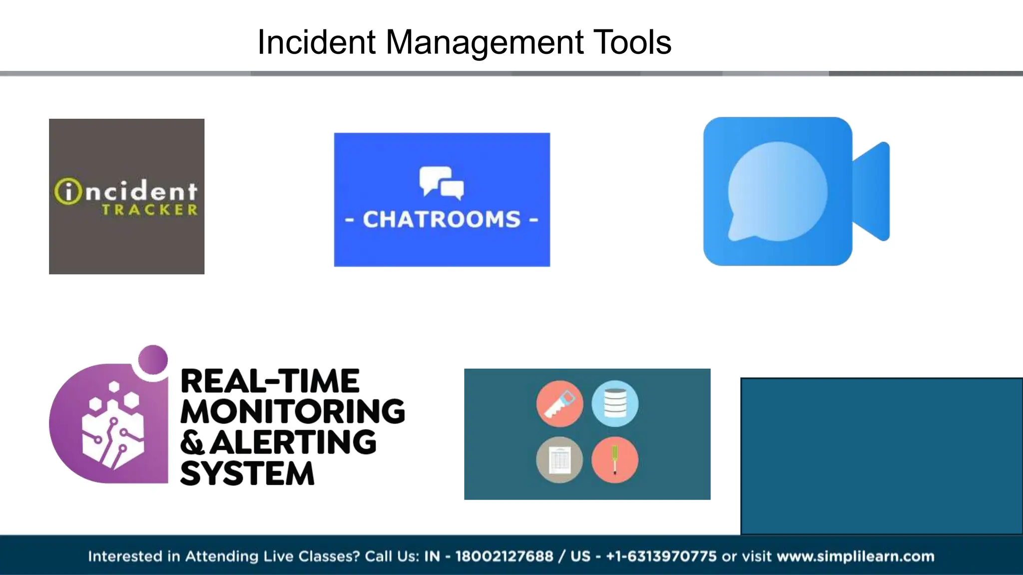 What Is Incident Management | Incident Management Process | ITIL V4 ...