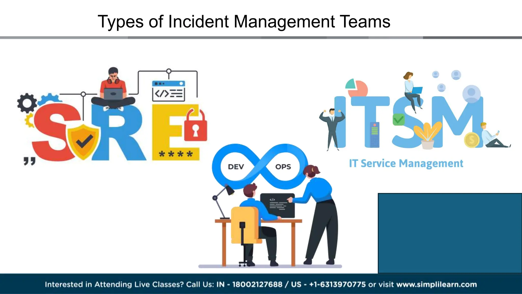 What Is Incident Management | Incident Management Process | ITIL V4 ...