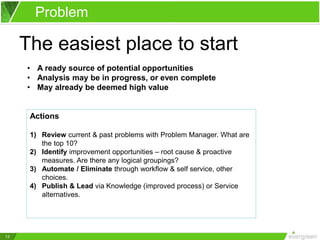 Incident, Problem, Change, Knowledge…and Service Catalog? A Powerful ...