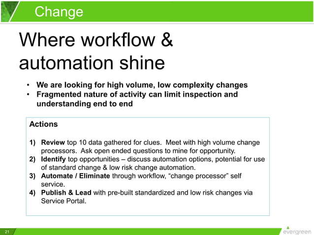Incident, Problem, Change, Knowledge…and Service Catalog? A Powerful ...