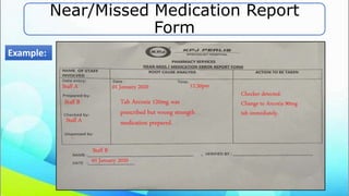 Medication Error Reporting | PPTX