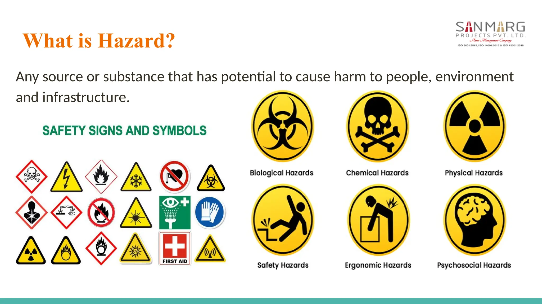 INCIDENT REPORTING.pptx Safety Awareness Program | PPTX
