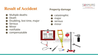 INCIDENT REPORTING.pptx Safety Awareness Program | PPTX