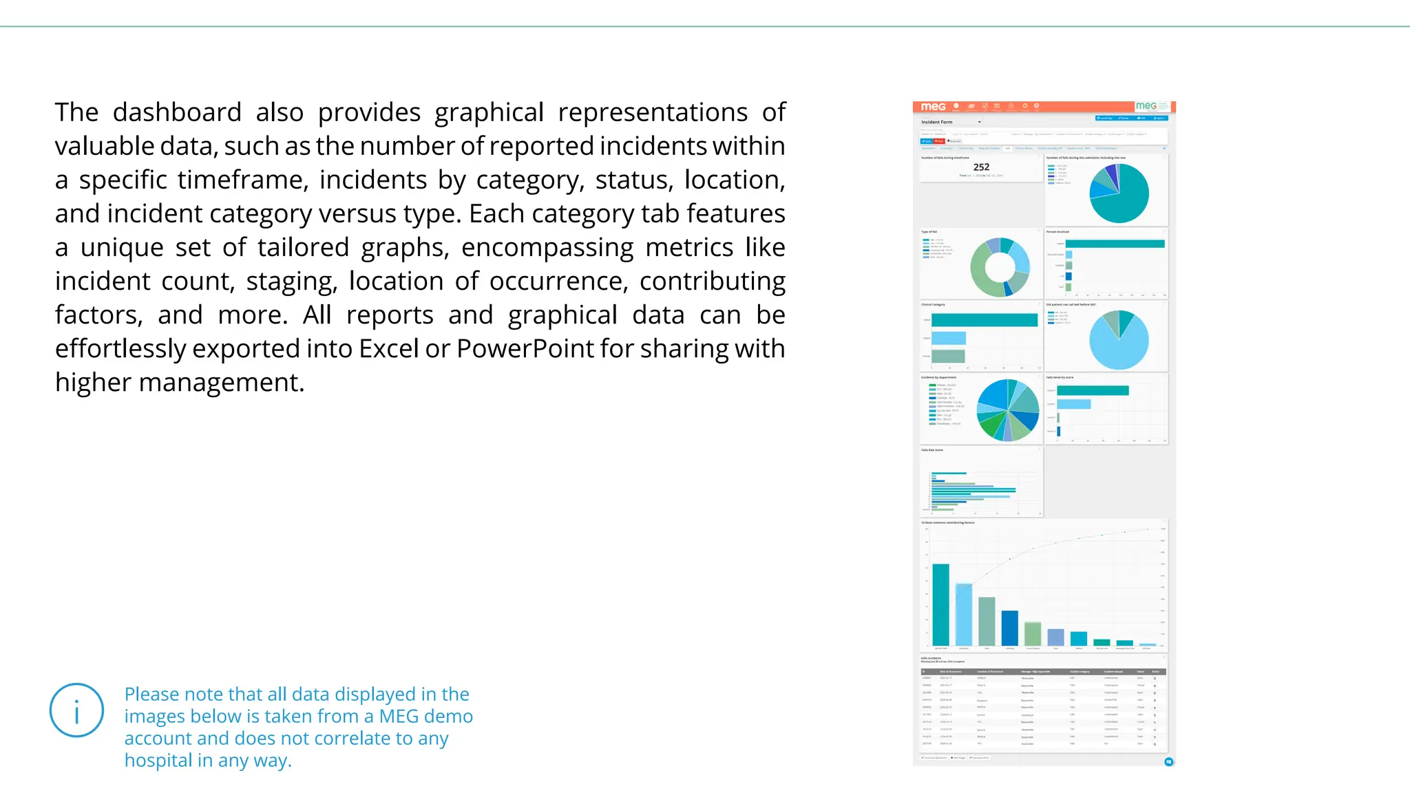 Revolutionising Incident Reporting: MEG's Digital Transformation ...