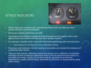 Incident Response | PPTX
