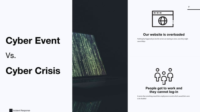 Cybersecurity Crisis Management Introduction | PPTX | Information and ...
