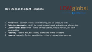 Incident Response and Mitigation Strategies_Steps to Handle a Data ...
