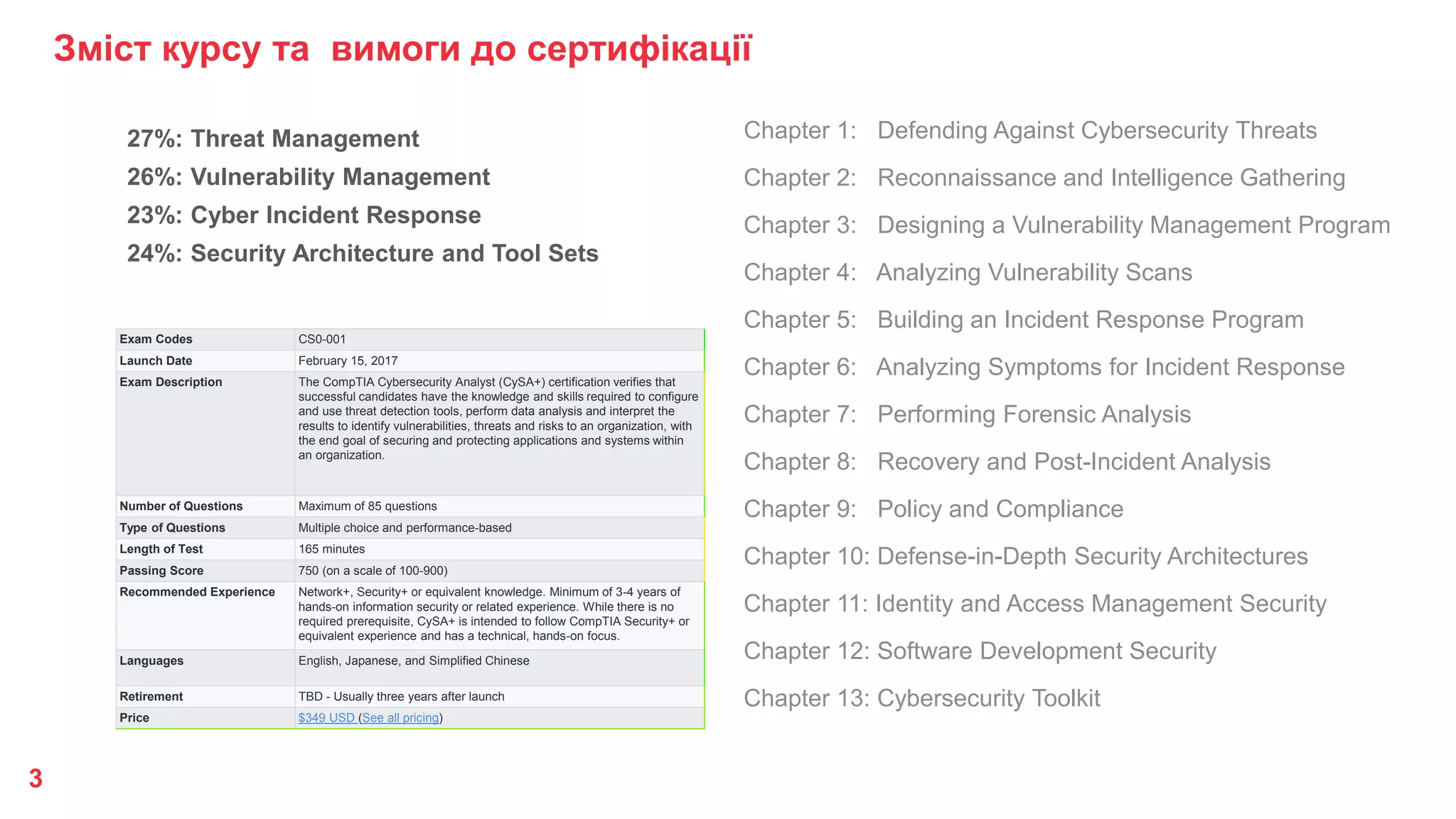 Incident response - CompTia CSA+ | PDF