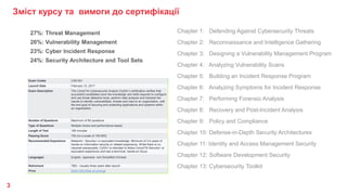 Incident response - CompTia CSA+ | PDF