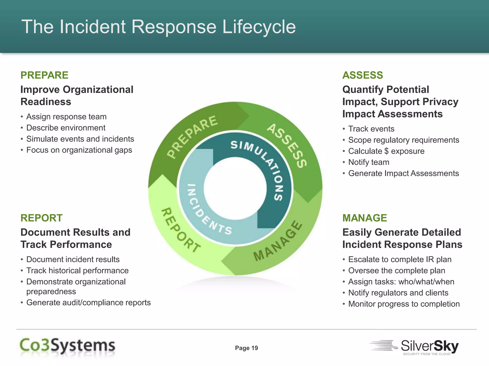 Incident Response: Security's Special Teams | PPTX