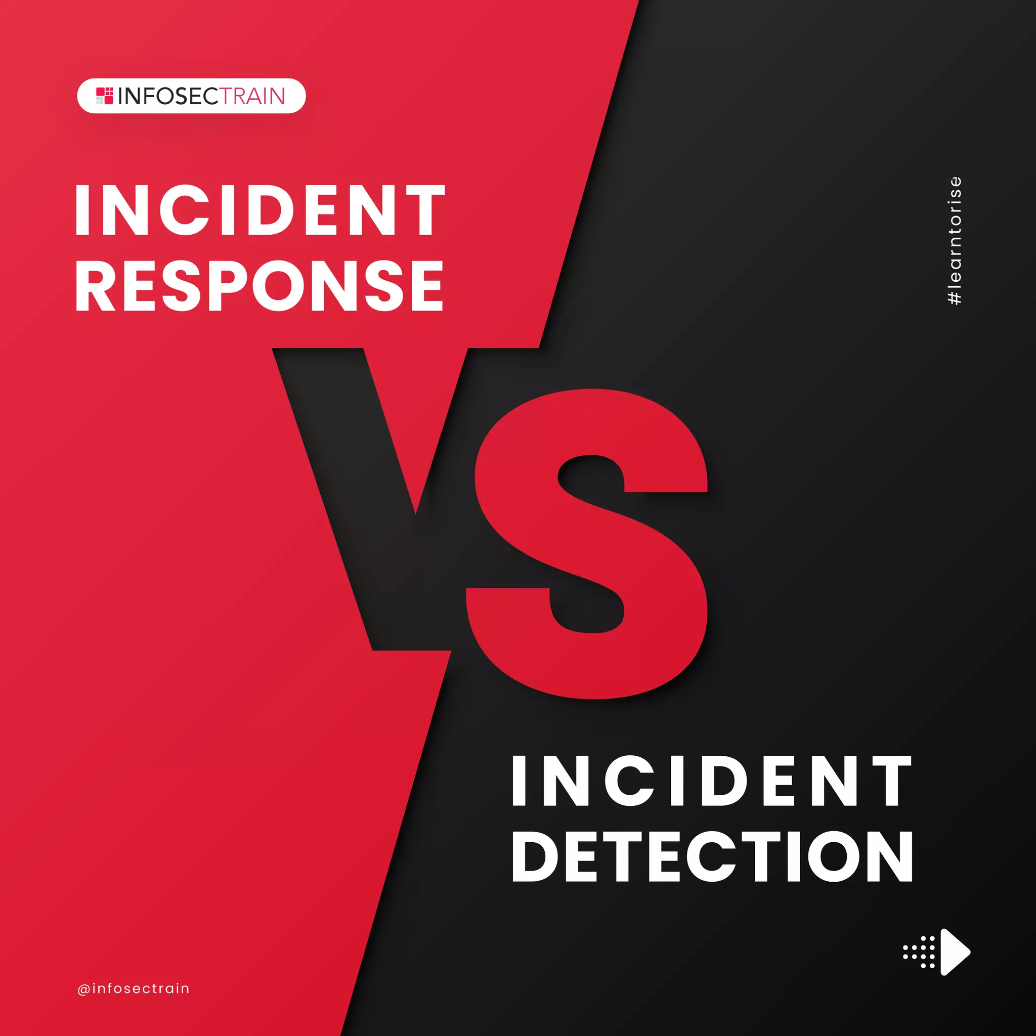 Incident Response vs Incident Detection.pdf