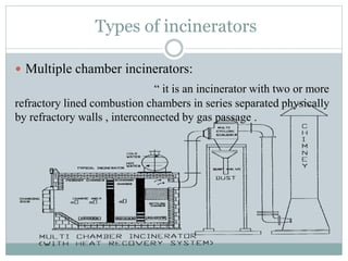 Incineration | PPTX