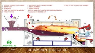 Incineration ppt | PPTX