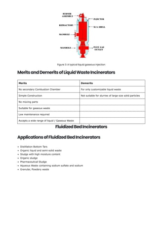 INCINERATOR SYSTEM MANUFACTURER FOR HAZARDOUS WASTE.pdf
