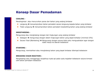 Incipient Stage Fire Fighting | PPT