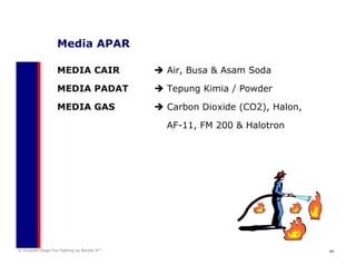 Incipient Stage Fire Fighting