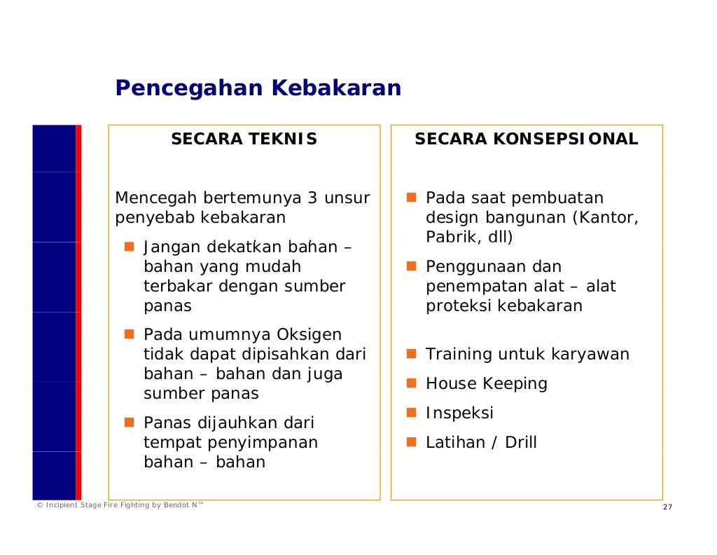 Incipient Stage Fire Fighting
